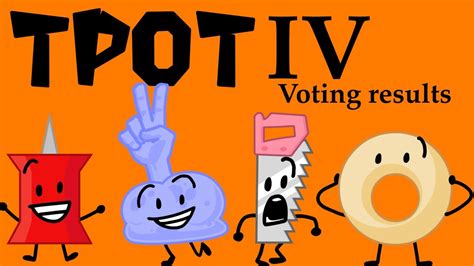Tpot 4 Voting Results Youtube