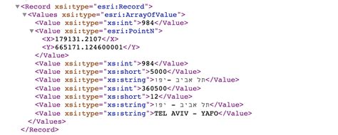 🌍 Building Cities Dataset Including Coordinates In Longitude And