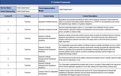 Cloud Outsourcing It Control Framework Excel Template Governance Risk And Compliance Docs