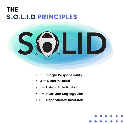 Renuka Rathva On Linkedin Solidprinciples Designpatterns Dotnet Mvc Csharp