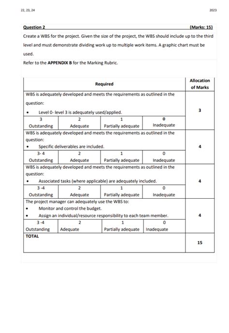 Solved Question 2 Marks 15 Create A WBS For The Project Chegg Com