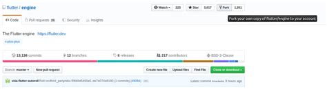 How To Setup Flutter Engine Development Environment On Ubuntu Linux