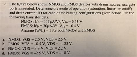 Figure 0 3 Shows Nmos And Pmos Devices With Drains Source And Gate P