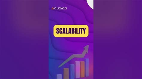 Check Out These Crucial Metric For Aspnet Cms Platforms Aspnet Cms