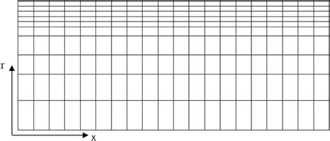 Mesh Generated Model Download Scientific Diagram