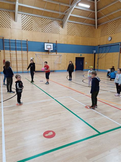 Scalloway Primary School Primary 6 Class Blog Uk