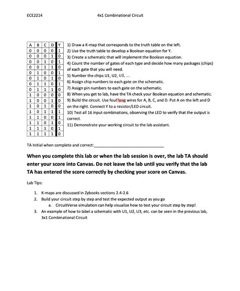 Solved Draw A K Map That Corresponds To The Truth Table Chegg Com