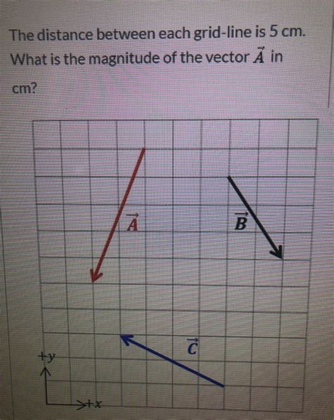Solved What Are The X And Y Components Of The Vector Shown