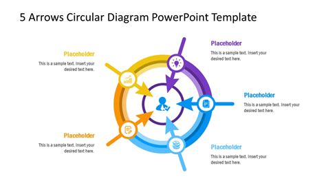 Free Circular Arrows 5 Stages Powerpoint Diagram Slidemodel NBKomputer