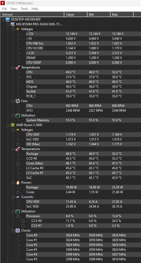 About Cpu High Usage But Low Utility Usage Msi Global English Forum