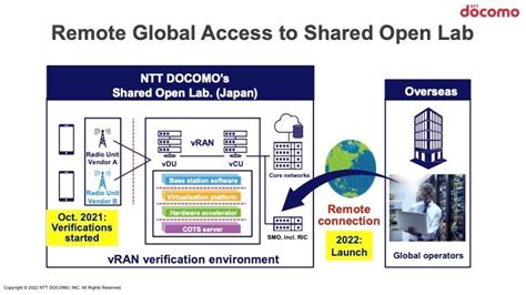 Ntt Docomo Unveils ‘shared Lab As It Takes Its 5g Open Ran Ecosystem Global Open Ran Telecomtv