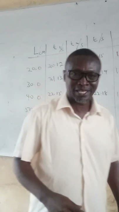 Quick Tip 12 Physics Practical Exams Tutorials Examsuccess