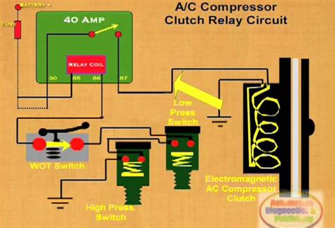 Power Window Relay Circuit At Harrison Trethowan Blog