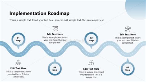 Implementation Roadmap Slide Step By Step Implementation Plan Template Slidemodel