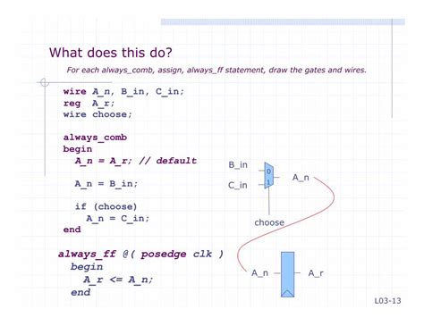 pdf verilog 2 design examples · l03 14 verilog execution semantics