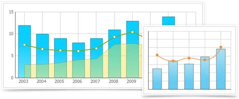 What S New In DHTMLX Rich JavaScript UI Library