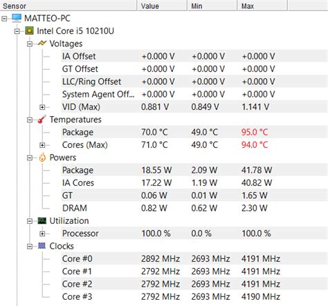 The Turbo Boost Doesn T Work New Users Lounge InsanelyMac