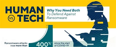 Tech And Humans Defend Your Startup Against Ransomware