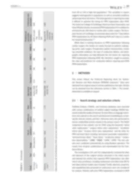 Solution Pacing Clinical Electrophis 2022 Predictors Of Permanent Pacemaker Insertion After