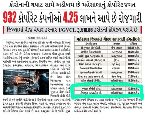 Sanitaryware Industria40 Corporate Equipment Empowerment