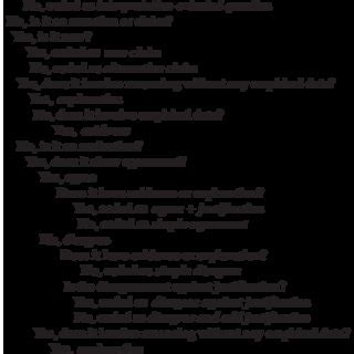 Coding Scheme Of Discourse Moves Download Table