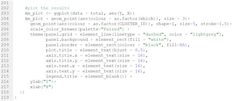 Hands On Tutorial Leverage Sap Hana Embedded Mach Sap Community