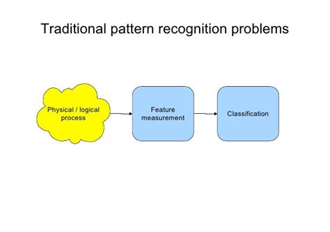 Multiple Classifier Systems For Adversarial Classification Tasks