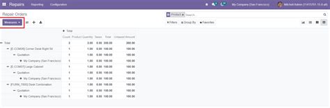 Odoo 15 Repair Reporting Odoo V15 Community Edition