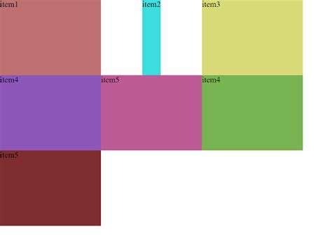 Codewithgagan Programming Language And It Lectures Css Grid Item