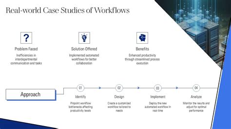 Dynamics Workflow Ppt Designs Acp Ppt Example
