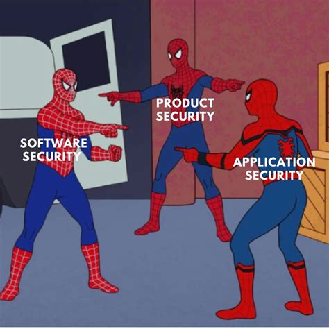 Cytad On Linkedin Productsecurity Applicationsecurity Softwaresecurity Databreaches…