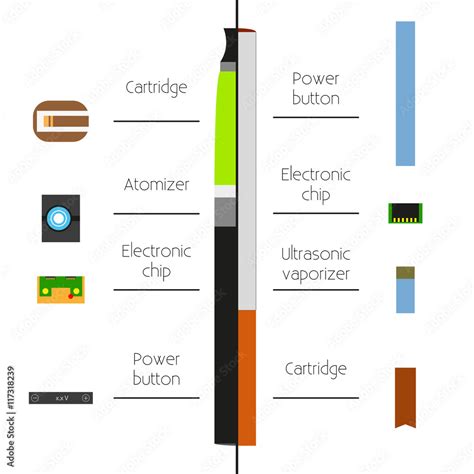What Are Cigarettes Diagram