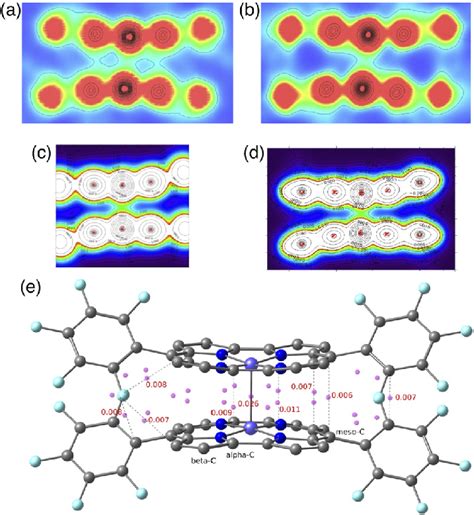 A Experimentally Obtained Electron Density Map In The Vertical Plane
