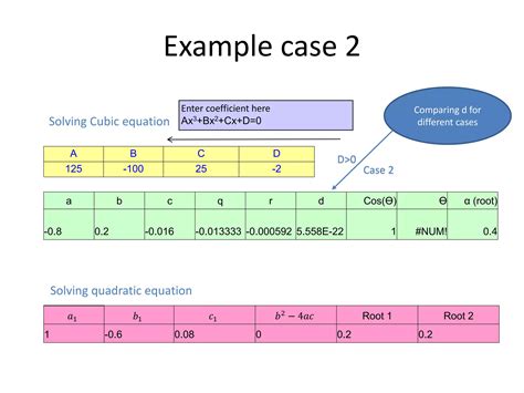 Cubic Root Using Excel Pptx