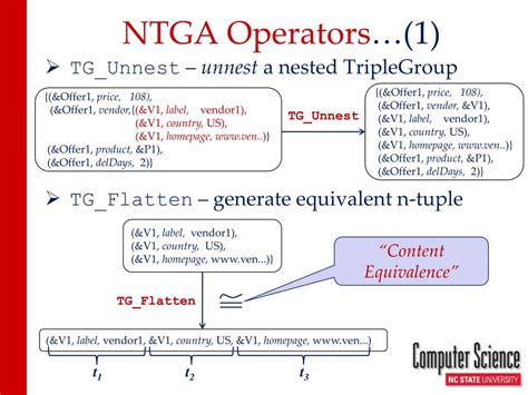 Ppt Efficient Processing Of Rdf Graph Pattern Matching On Mapreduce