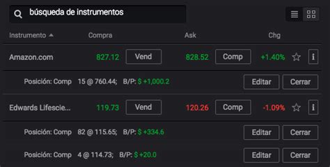 github danielcardeenas leind stocks canslim implementation