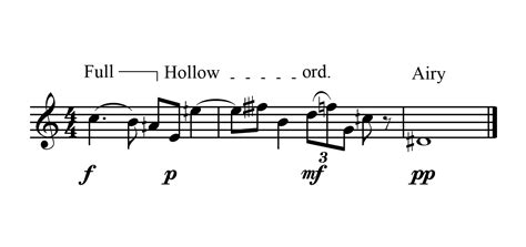 The Kingma System Alto Flute A Practical Guide For Composers And