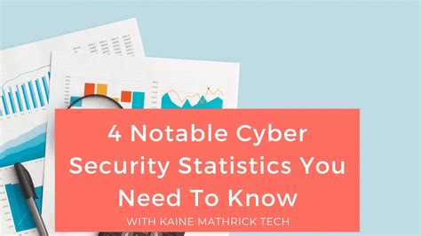 Notable Cyber Security Statistics You Need To Know KMT