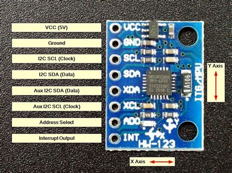 Mpu 6050 Imu Sensor Module With 6 Dof Gyroscope Accelerometer