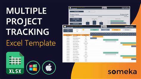 Multiple Project Tracking Template Excel DOWNLOAD
