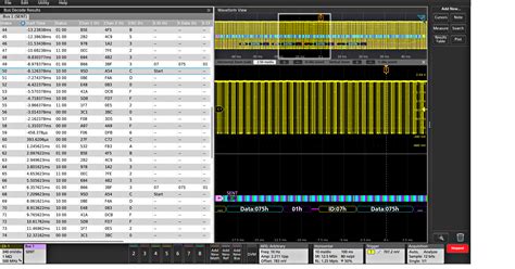 Serial Triggering And Analysis Tektronix