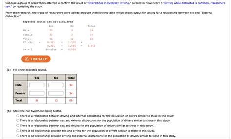 Solved Suppose A Group Of Researchers Attempt To Confirm The Chegg Com