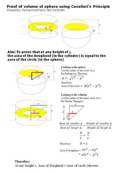 QCM TG Volume Of Sphere By Cavalieri S Principle QCM TG Volume Of Sphere By Cavalieri S Principle