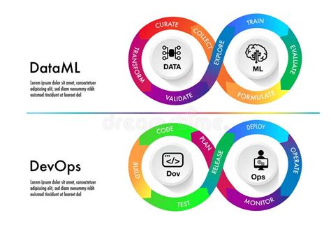 Infographic Template For Devops And Agile Stock Vector Illustration