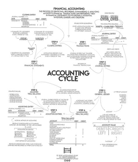 Syed Musa Kazim Syed Yusof Posted On Linkedin