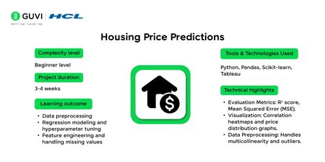 Top Data Mining Projects With Source Code