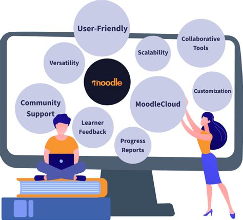 EdSPIRIT Open EdX Vs Moodle Choosing The Right Learning Management