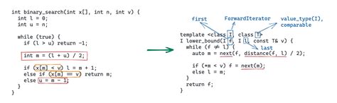 透过 Rust 探索系统的本原：泛型 Rust精选