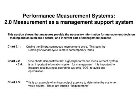 Ppt Performance Measurement Systems A Practical Guide For Developing Measurements Powerpoint