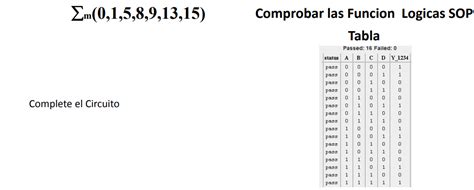 Solved Implement The Following Sop Functions Using A Single